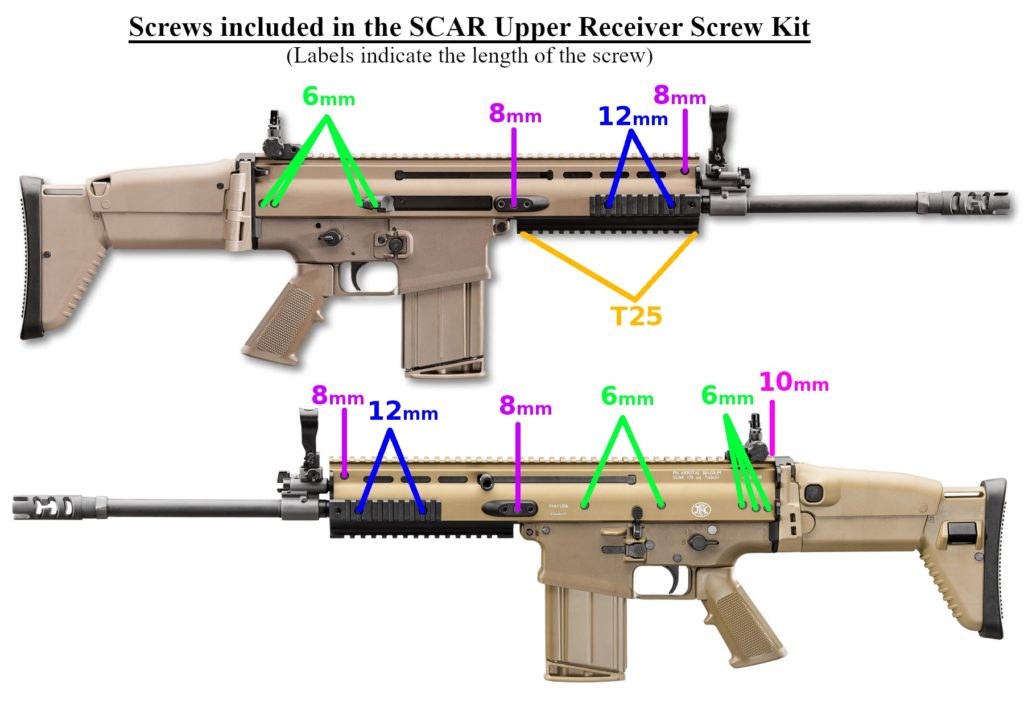 SCAR 16/17 Upper Receiver Screws - ShootingSight