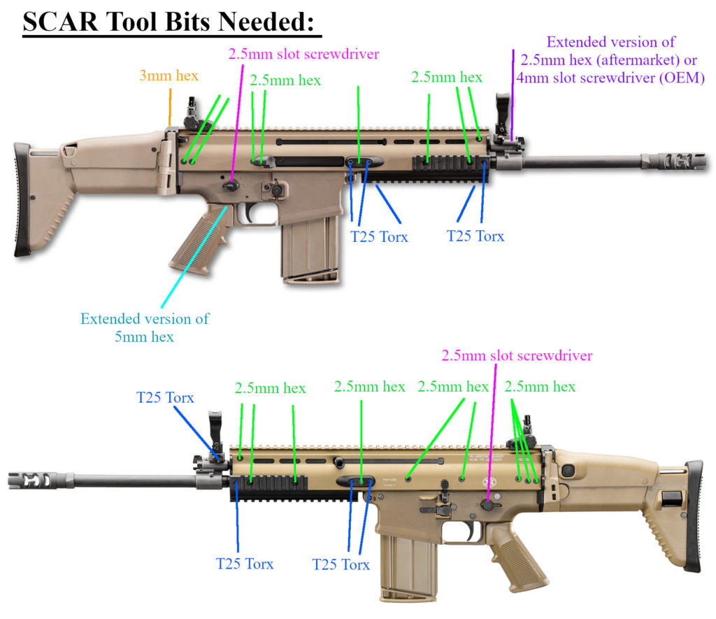 2.5mm Extended Hex Bit - ShootingSight